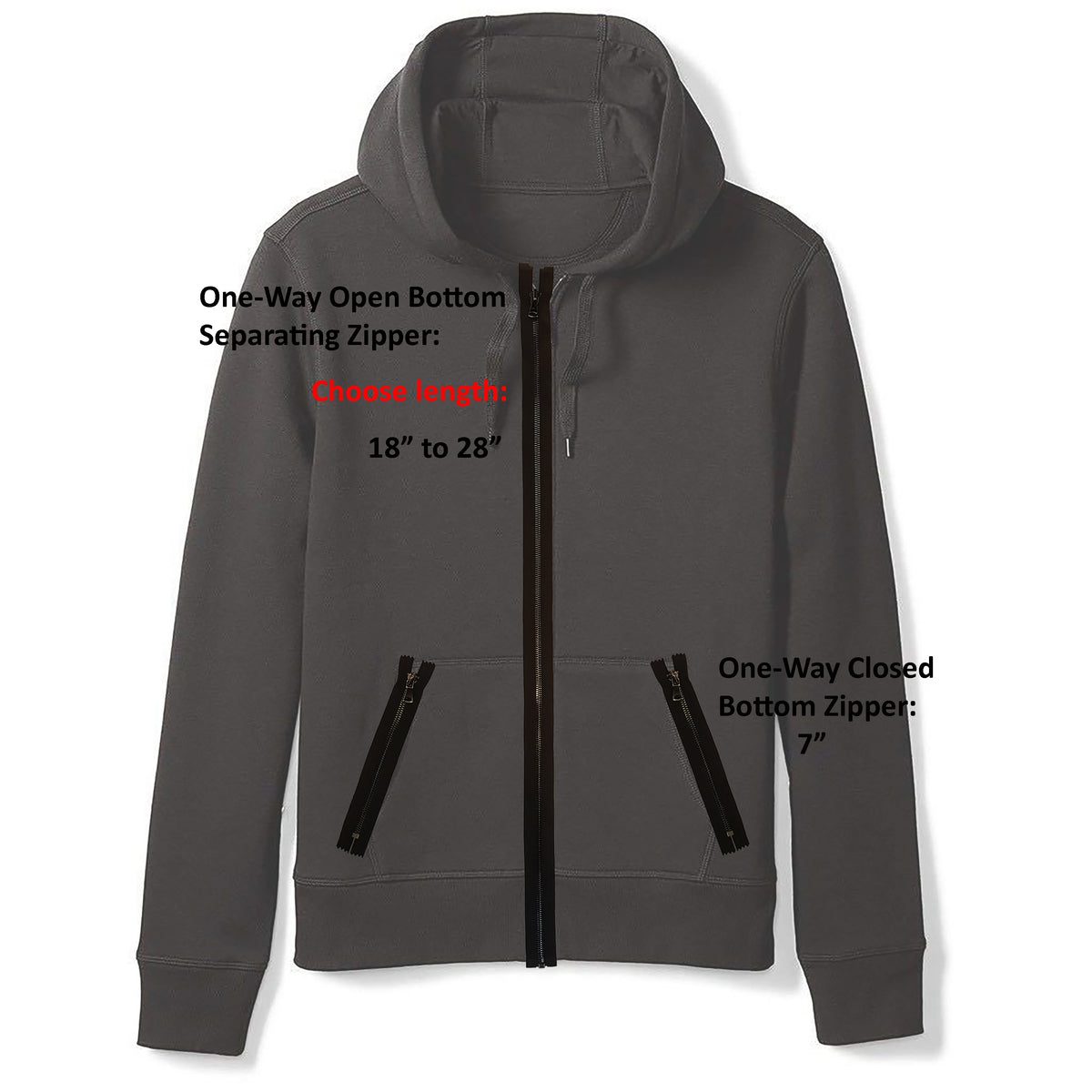 Zipper Pulls & Jacket, Jeans, Luggage Zippers — ZipUpZipper